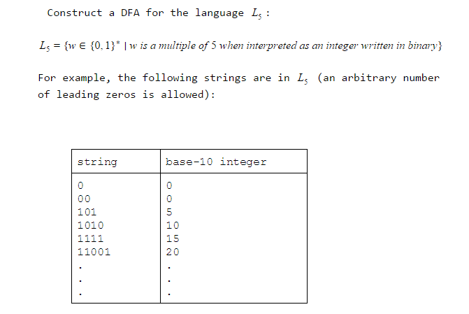 Solved Construct a DFA for the language L_5: L_5 = {w | Chegg.com