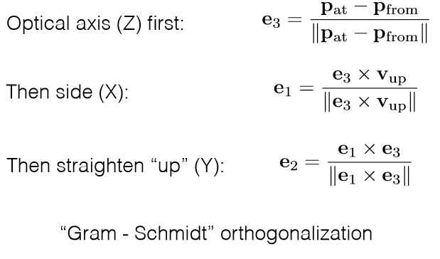 A Camera Is Located At Position 25 20 5 In The 3d Chegg