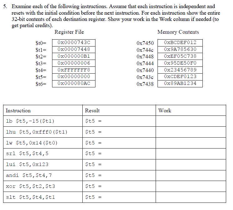 Solved Examine each of the following instructions. Assume | Chegg.com
