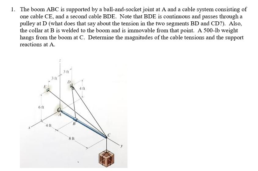 Solved The boom ABC is supported by a ball-and-socket joint | Chegg.com