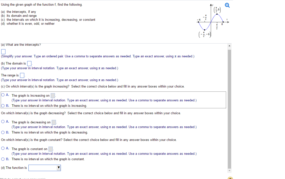 Solved Using The Given Graph Of The Function F Find The