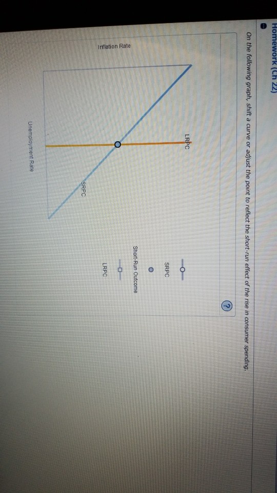 Solved Suppose that a rise in consumer spending causes an | Chegg.com