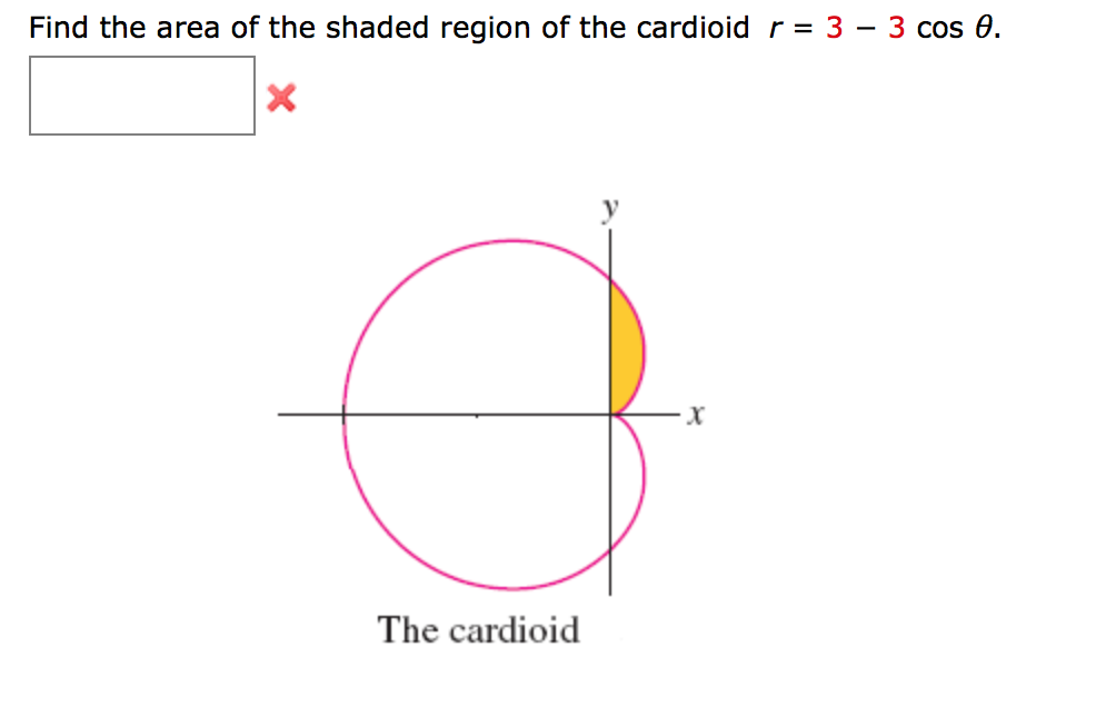 Solved Find the area of the shaded region of the cardioid r | Chegg.com