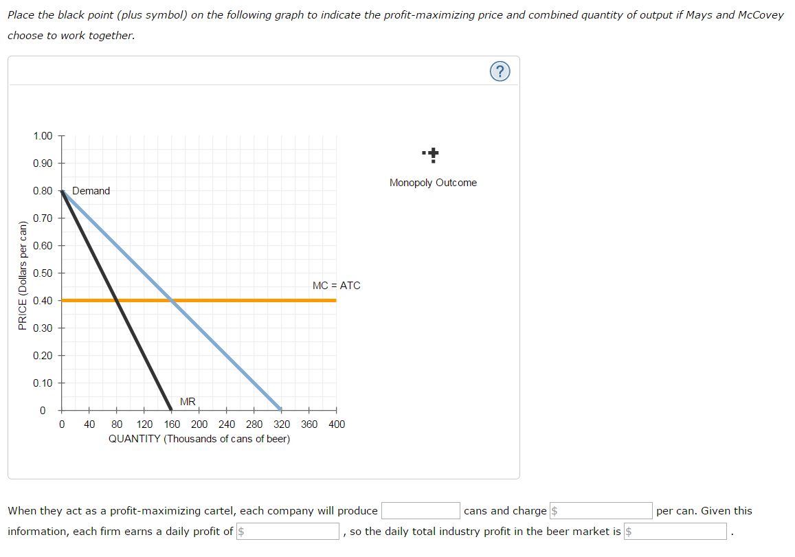 Solved Deviating from the collusive outcome Mays and | Chegg.com
