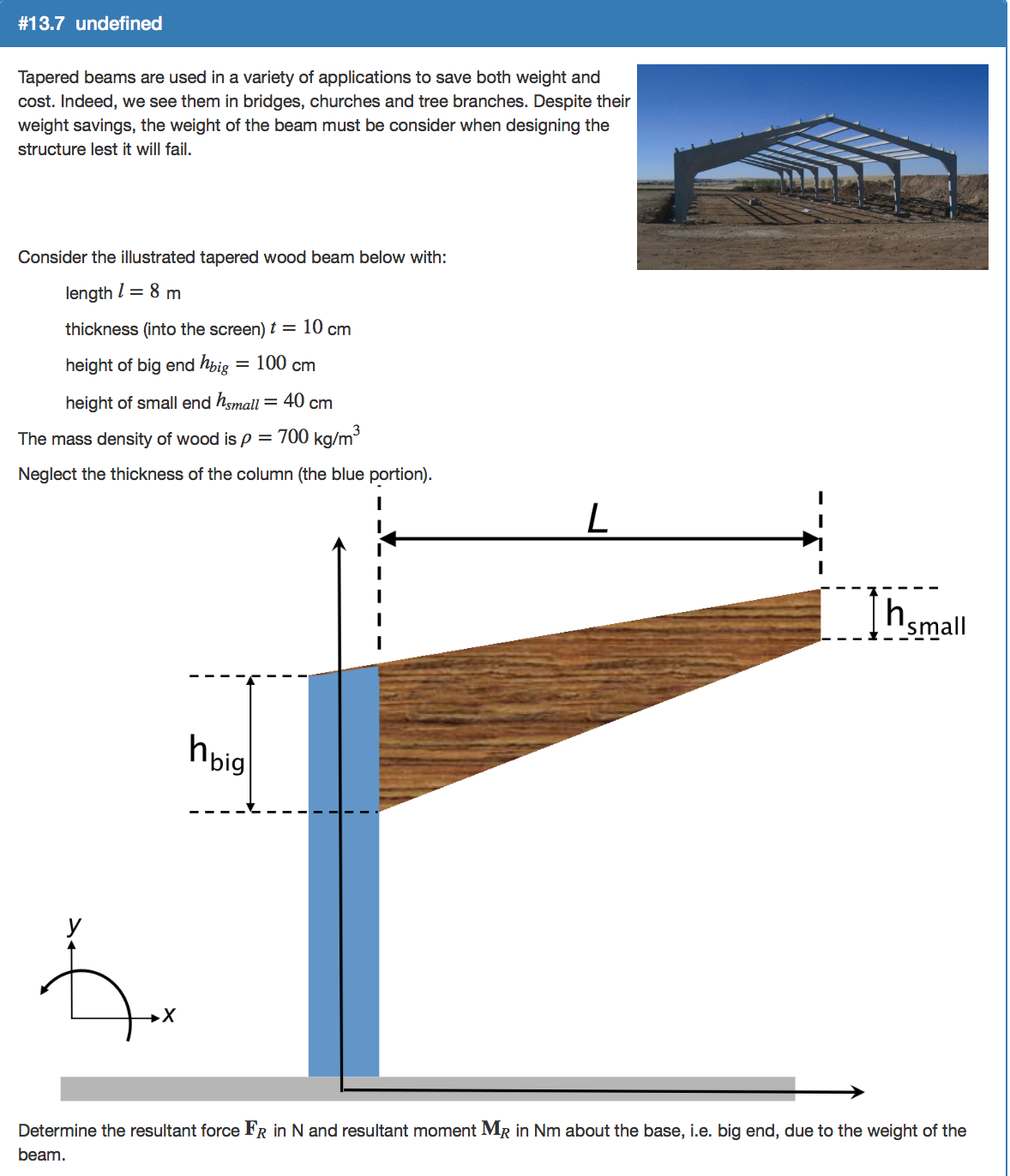 Solved #13.7 undefined Tapered beams are used in a variety | Chegg.com