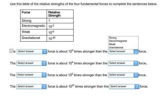 Solved Use this table of the relative strengths of the four | Chegg.com