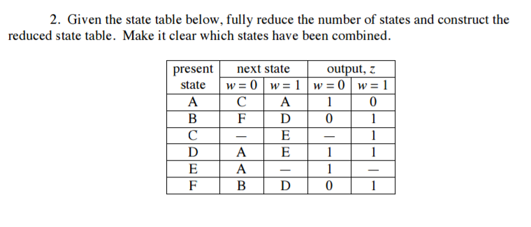 Solved Given the state table below, fully reduce the number | Chegg.com
