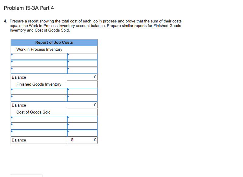 Solved Problem 15-3A Source documents, journal entries, and | Chegg.com