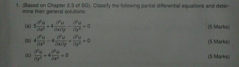 Solved Classify the following partial differential equations | Chegg.com