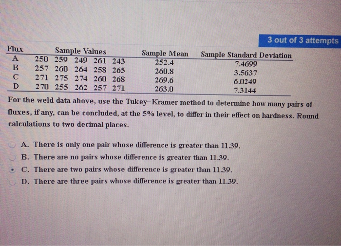 Solved For the weld data above, use the Tukey-Kramer | Chegg.com