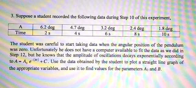 Solved Can Someone show me how to graph and solve number 3. | Chegg.com
