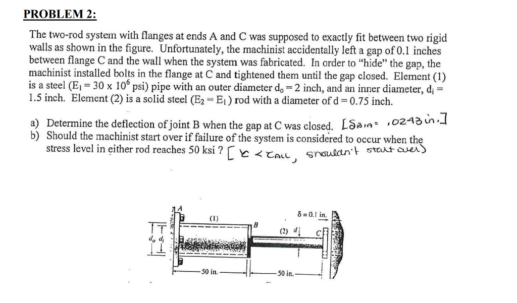Solved PROBLEM 2: The two-rod system with flanges at ends A | Chegg.com