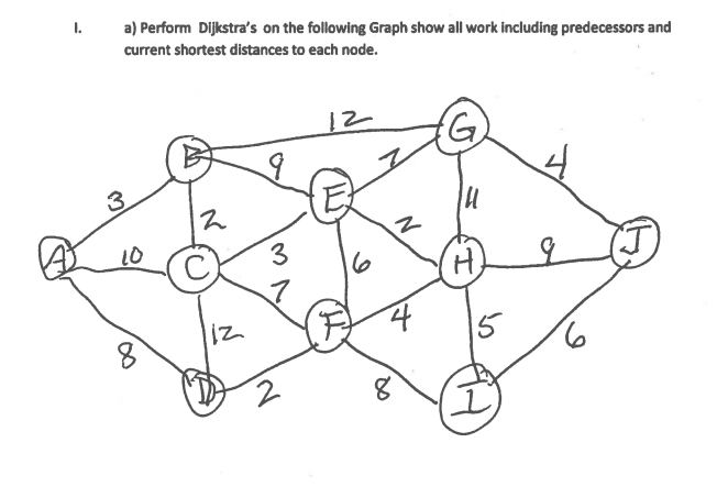 Solved Perform Dijkstra's on the following Graph including | Chegg.com