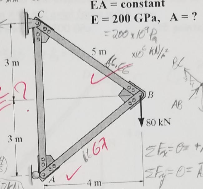 Solved Determine the smallest cross-sectional area A for the | Chegg.com