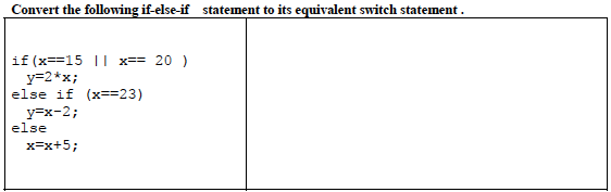 Solved Convert the following if-else-if statement to its | Chegg.com
