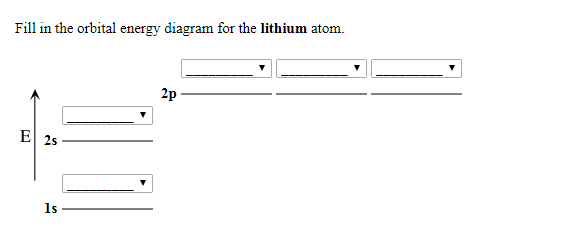 Solved Fill in the orbital energy diagram for the lithium | Chegg.com