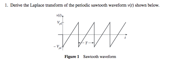 Solved Derive the Laplace transform of the periodic sawtooth | Chegg.com