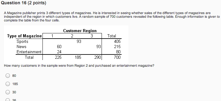 Solved A negative correlation coefficient means that large | Chegg.com