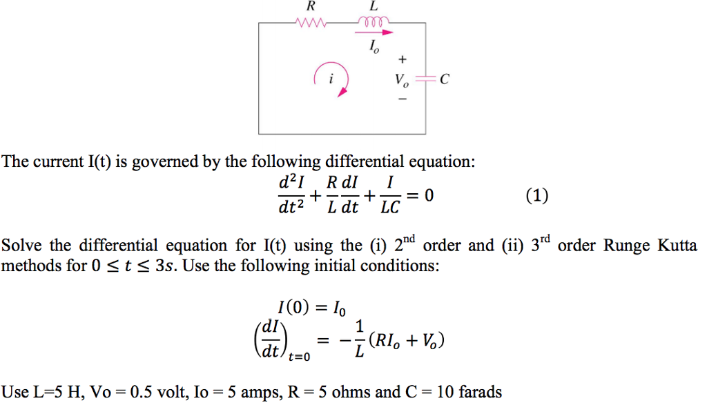 Solved The current I(t) is governed by the following | Chegg.com