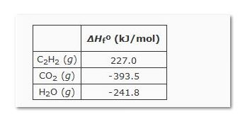 Solved Calculate the Delta H °rxn for the following balanced | Chegg.com