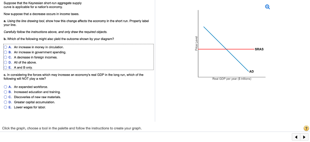Solved Suppose that the Keynesian short-run aggregate supply | Chegg.com Solved Suppose that the Keynesian short-run aggregate supply | Chegg.com