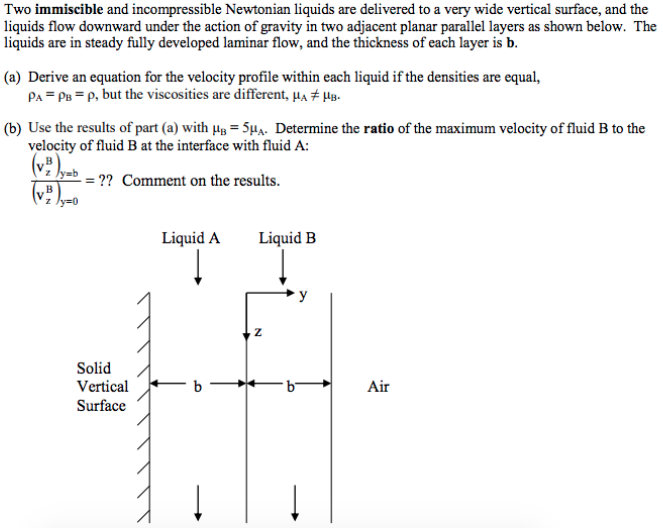 Two immiscible and incompressible Newtonian liquids | Chegg.com