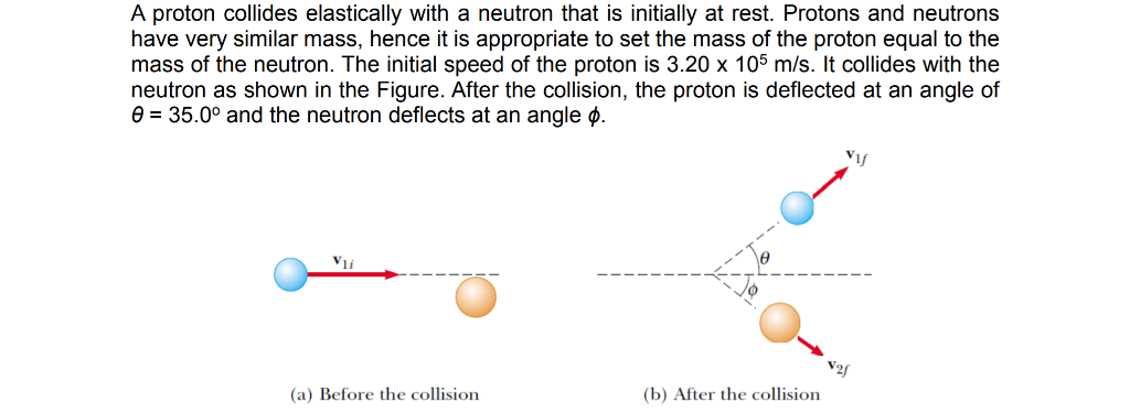 Solved A proton collides elastically with a neutron that is | Chegg.com