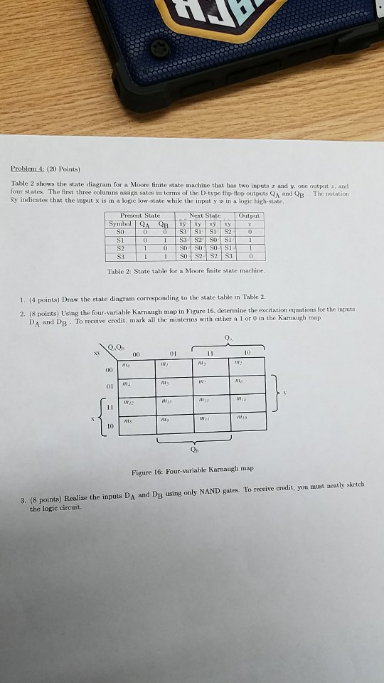 Solved Problem 4: (20 Points) Table 2 shows the state | Chegg.com