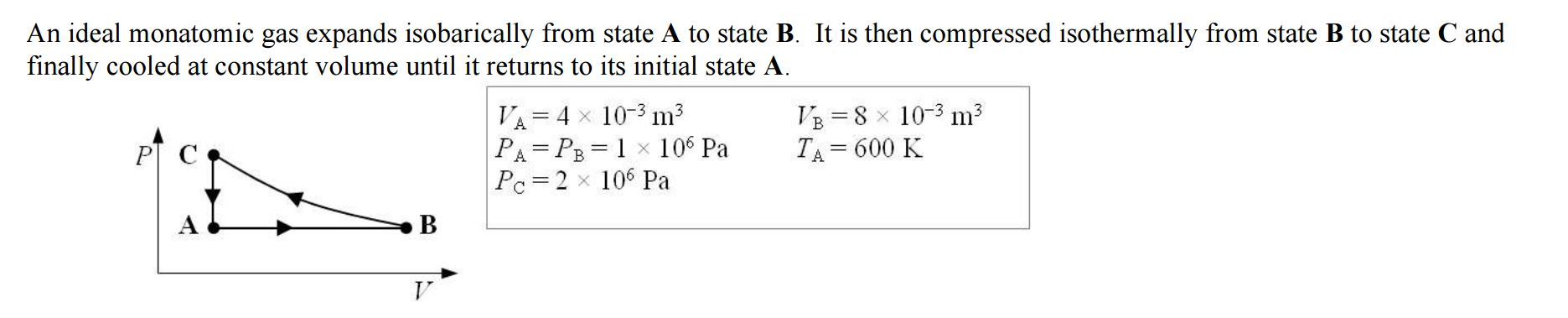 Solved Question: What is the total work done during | Chegg.com
