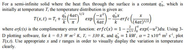 Solved For a semi-infinite solid where the heat flux through | Chegg.com