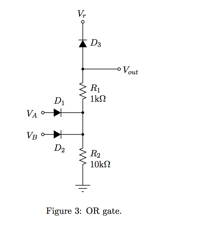 Solved 2. Data Tables and Graphs (will be returned to you in | Chegg.com