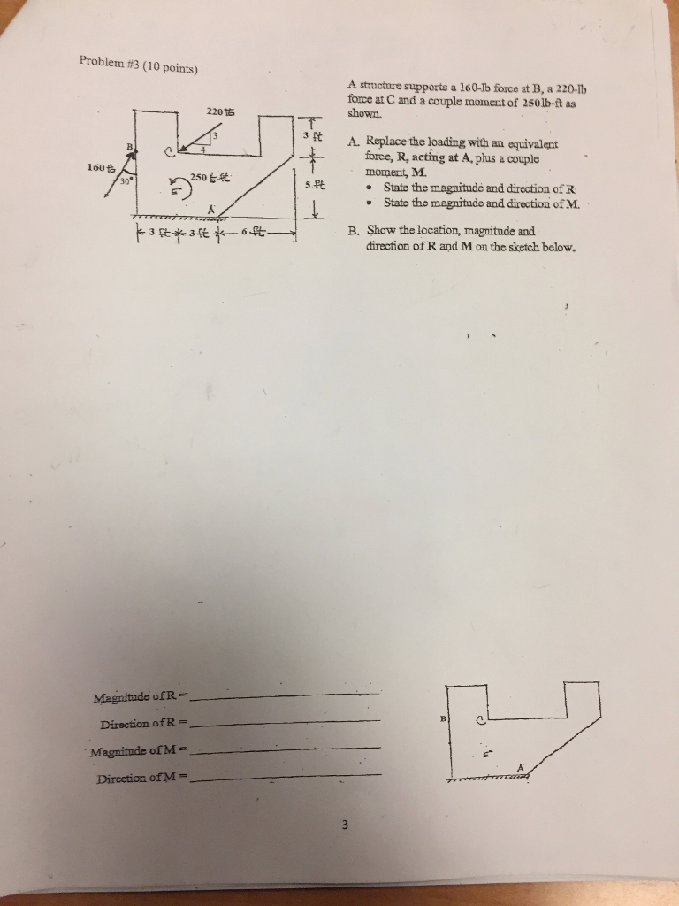 Solved A structure supports a 160-ib force at B, a 220-ib | Chegg.com