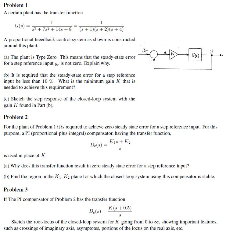 Solved Problem1 A certain plant has the transfer function | Chegg.com