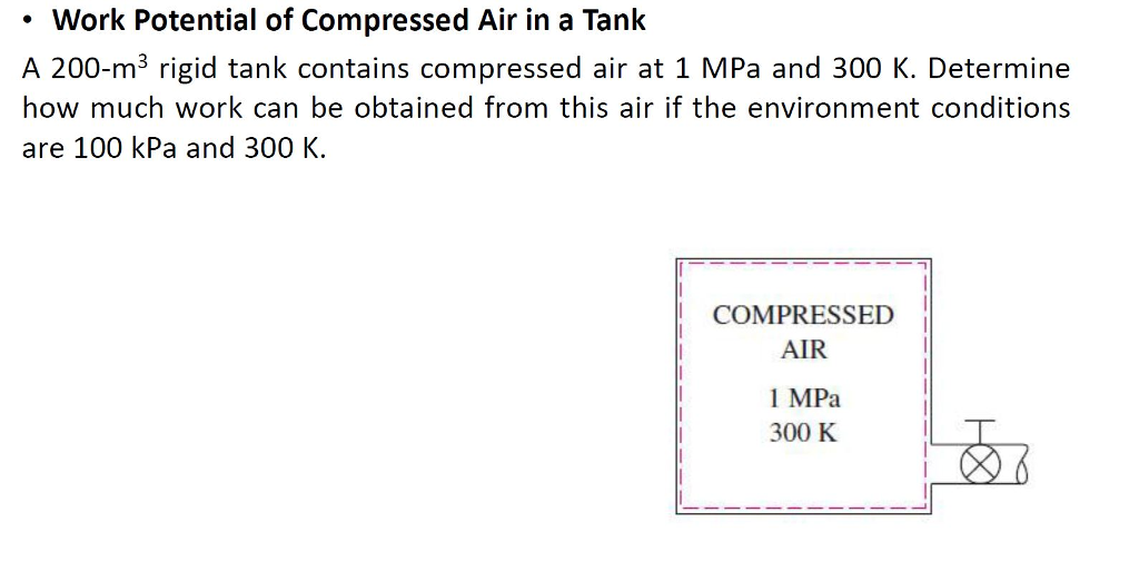 Solved . Work Potential of Compressed Air in a Tank A 200-m3 | Chegg.com