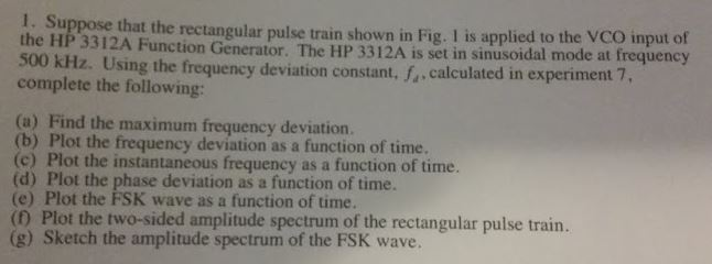 Solved 1. Suppose that the rectangular pulse train shown l | Chegg.com