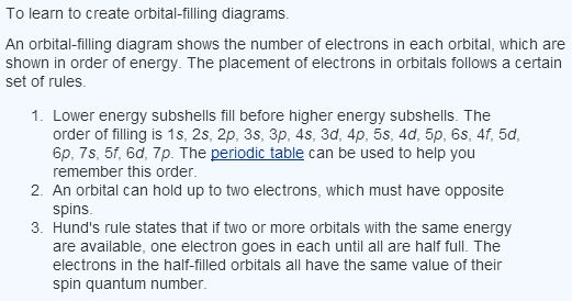 To learn to create orbital-filling diagrams. An | Chegg.com