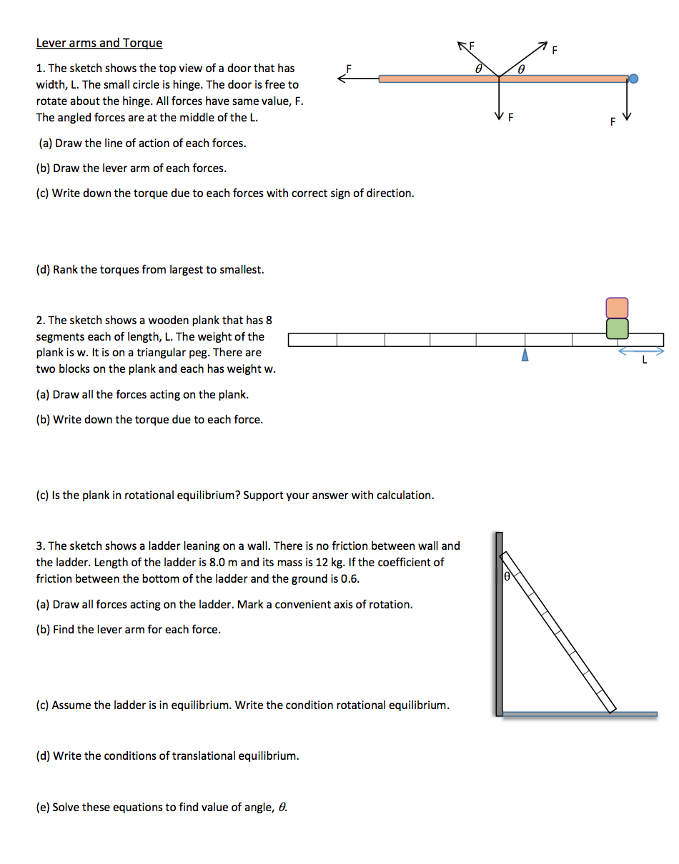 Solved The sketch shows the top view of a door that has | Chegg.com