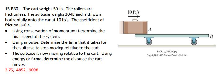 Solved The cart weighs 50-lb. The rollers are frictionless. | Chegg.com