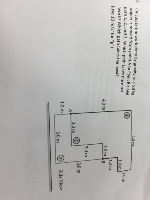 Solved Calculate the work done by gravity as a 5 3 kg object | Chegg.com