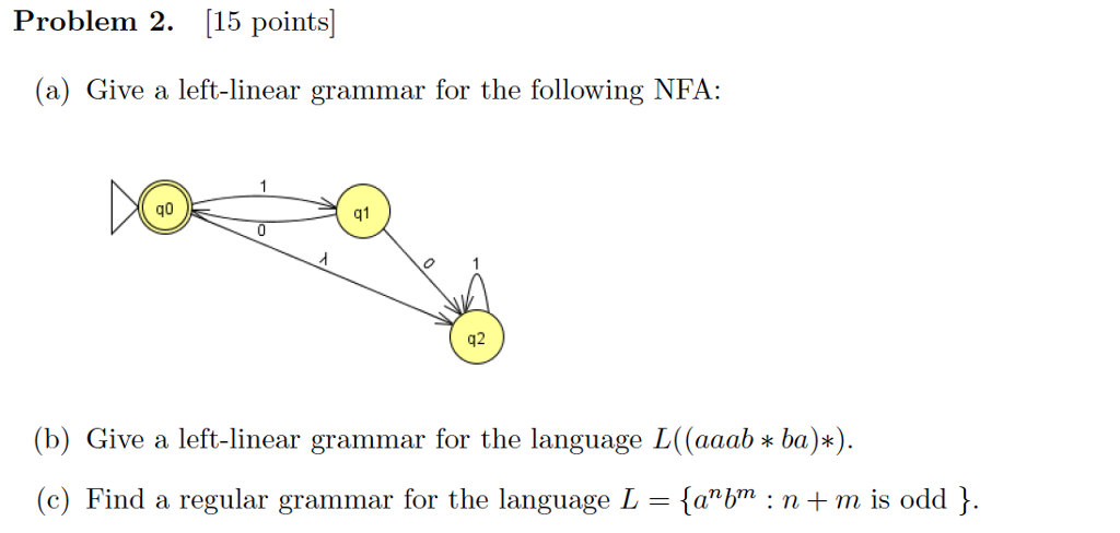 Solved Problem 2. 15 points (a) Give a left-linear grammar | Chegg.com