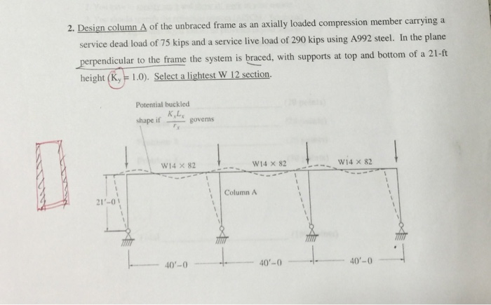 Solved Design column A of the unbraced frame as an axially | Chegg.com