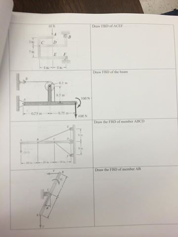 Solved Draw FBD of ACEF Draw FBD of the beam Draw the FBD | Chegg.com