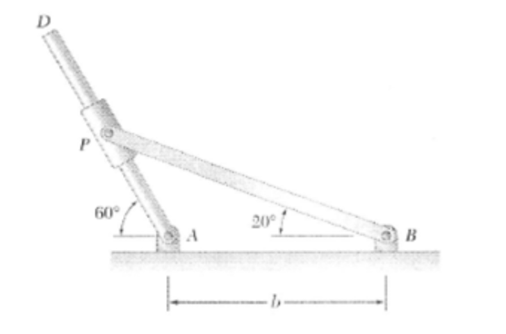 Solved Two rotating rods are connected by slider block p. | Chegg.com
