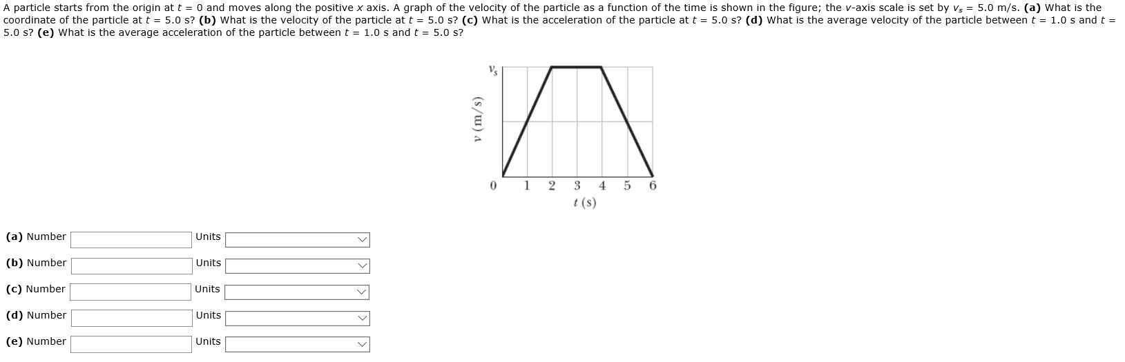 Solved A Particle Starts From The Origin At T 0 And Moves