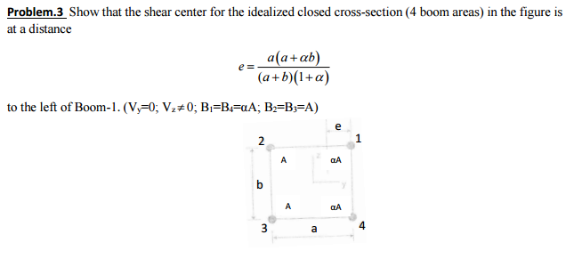 Show that the shear center for the idealized closed | Chegg.com