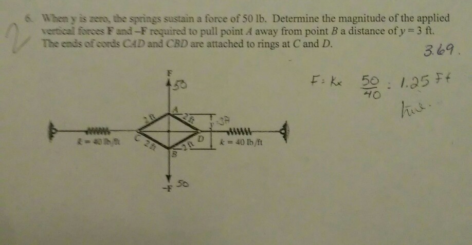 Solved 6 When y is zero, the springs sustain a force of 50 | Chegg.com