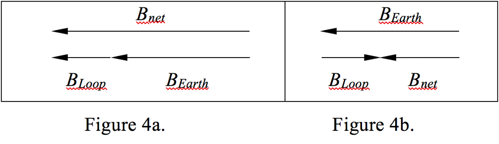 Solved You will use the overhead view for this part of | Chegg.com