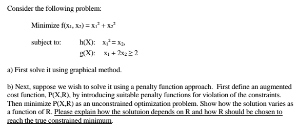 Solved Consider the following problem: Minimize f(x_1, x_2) | Chegg.com
