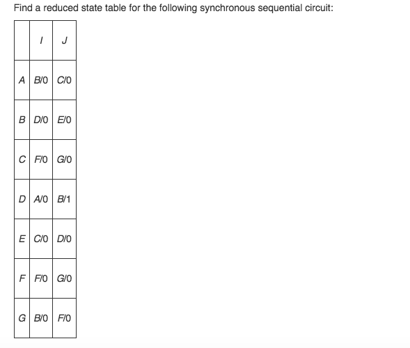 Solved Find a reduced state table for the following | Chegg.com
