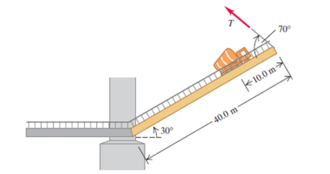 Solved ?A cement truck drives onto an drawbridge, where it | Chegg.com